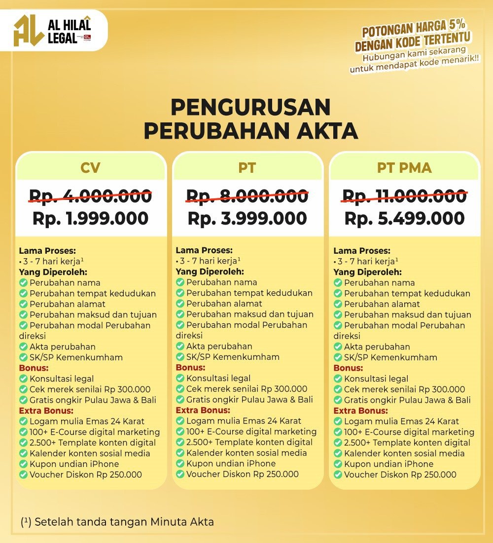 Jasa Perubahan Akta Perusahaan - Al Hilal Legal